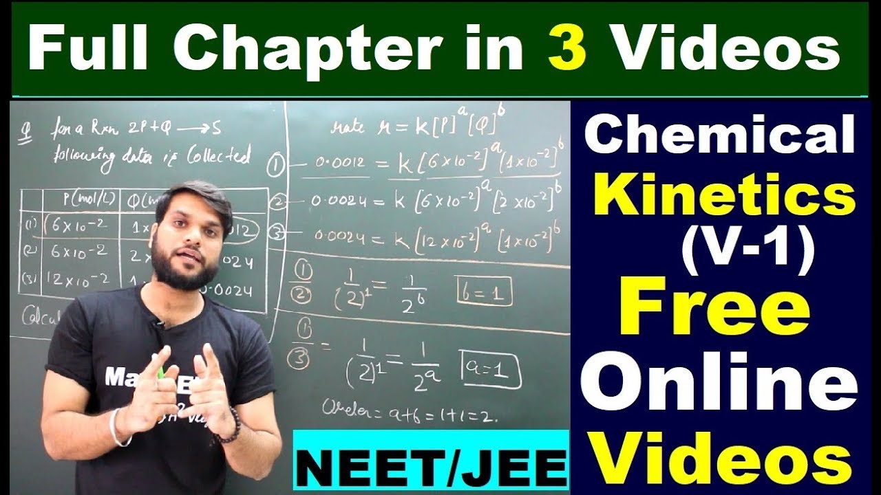 Chemical Kinetics | Full Chapter in 3 Parts | Part 1 (Basics/Rate of ...