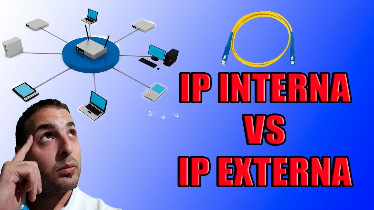 IP Externa VS IP Interna | IPSCAN - YouTube