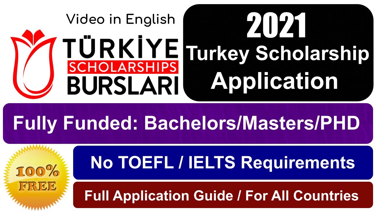 Turkey Burslari (Scholarship) 2021 | (BS/MS/PhD) | Fully Funded ...