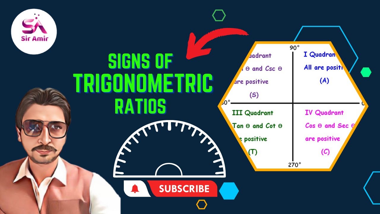 Trigonometry/the sign of trigonometric functions| Sir Amir - YouTube