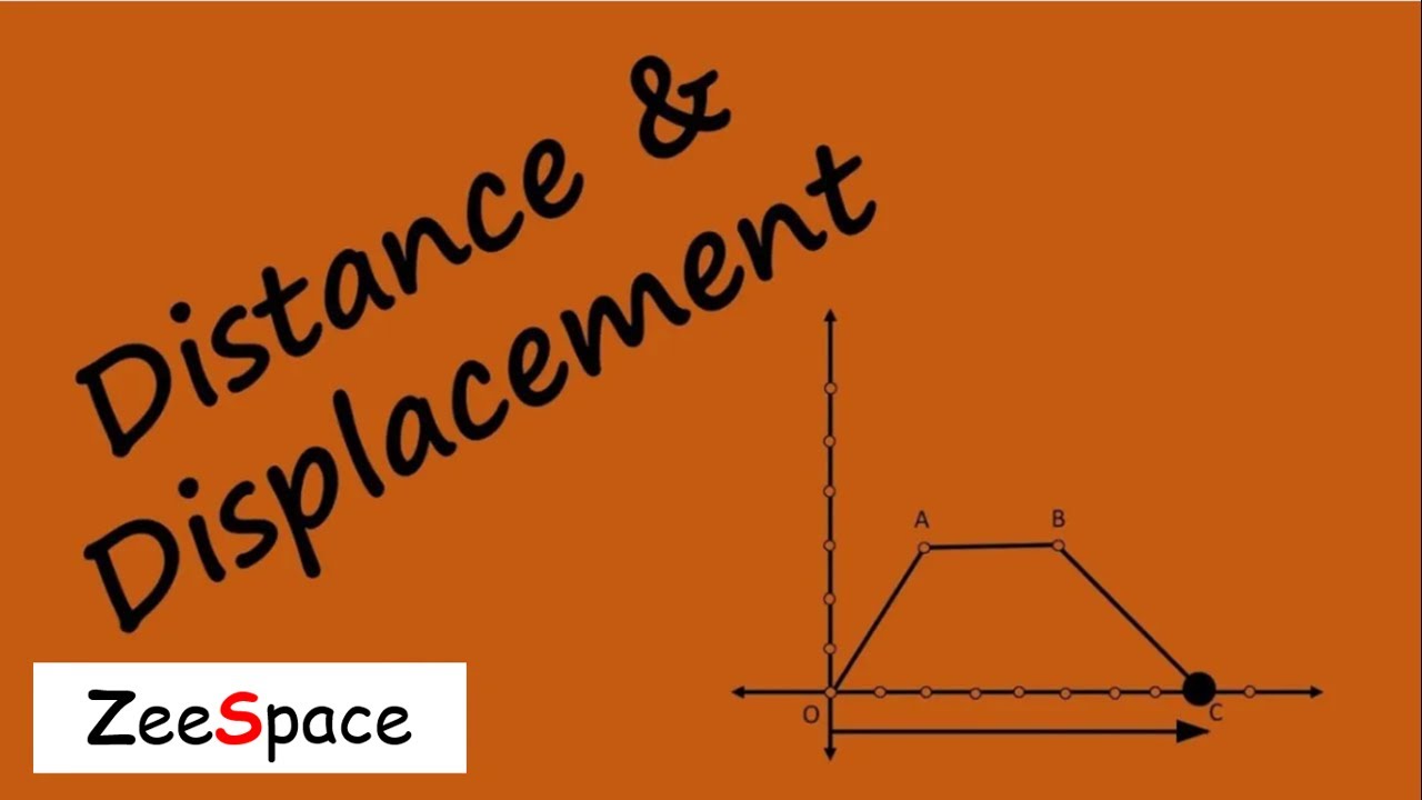 Distance and Displacement | Definitions and Measurement | Physics ...