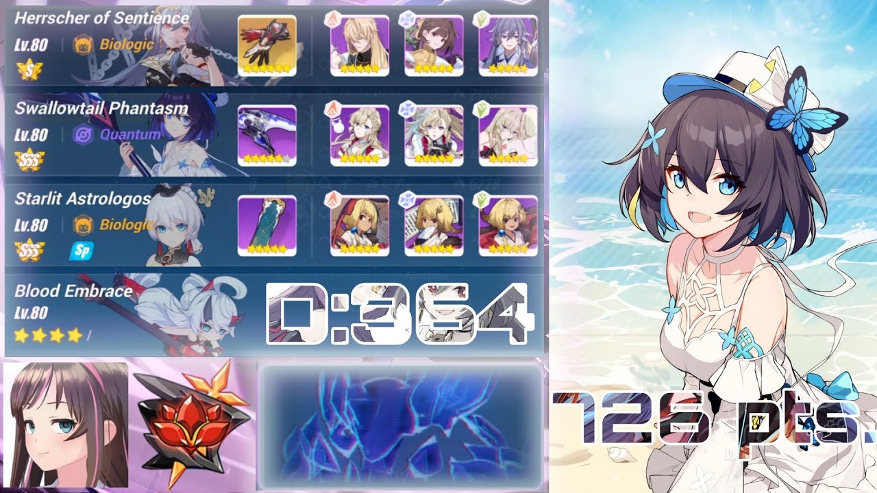 [Honkai Impact 3 SEA] EX Abyss RL (D364) - Couatl: Revenant (726 pts ...
