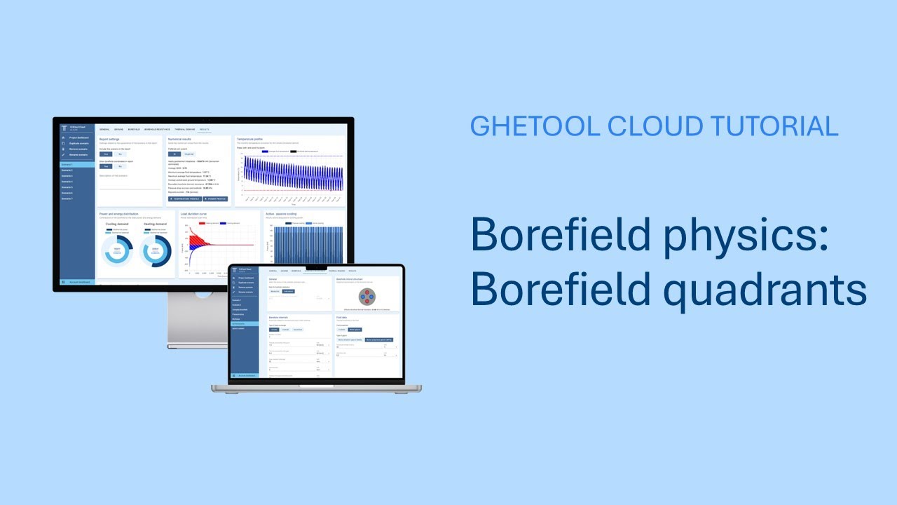 Borefield quadrants: how you can get insights in your design without ...
