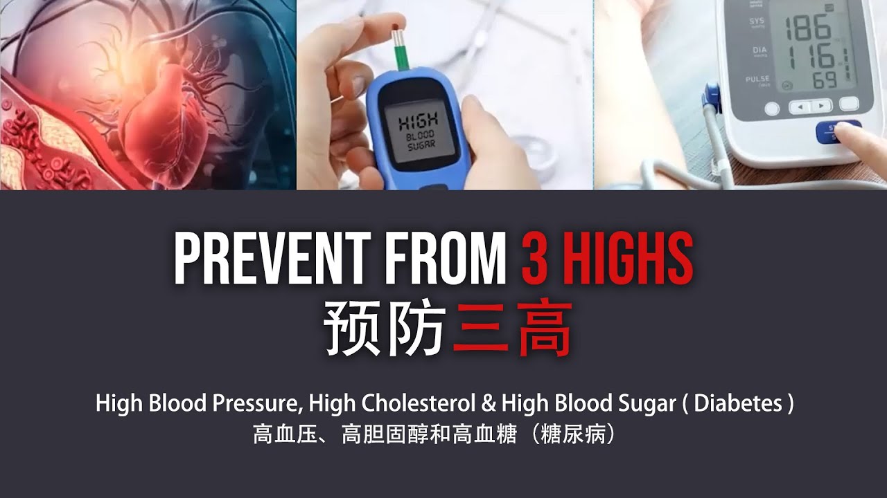 Mastering the 3 Highs: Your Guide to Heart Health and Well-being - YouTube