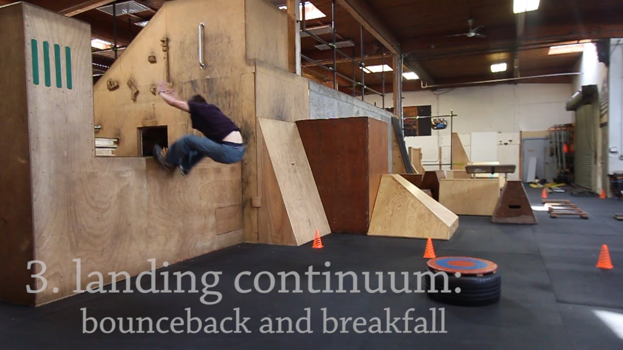 3 Parkour Landing Continuum: Bounceback and Breakfall - YouTube
