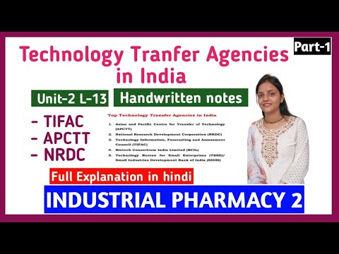 Technology Tranfer Agencies in India || TIFAC || APCTT || NRDC ...