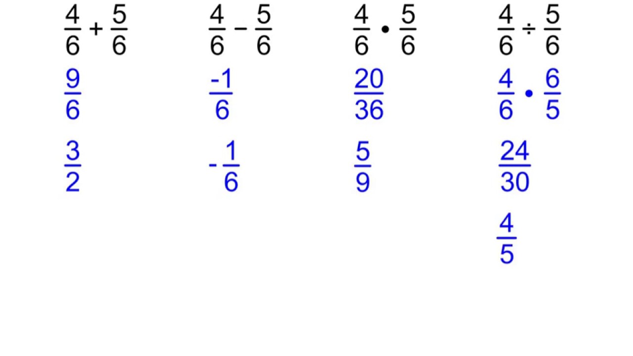 Adding & Subtracting Fractions with Like Denominators (2/7) - YouTube
