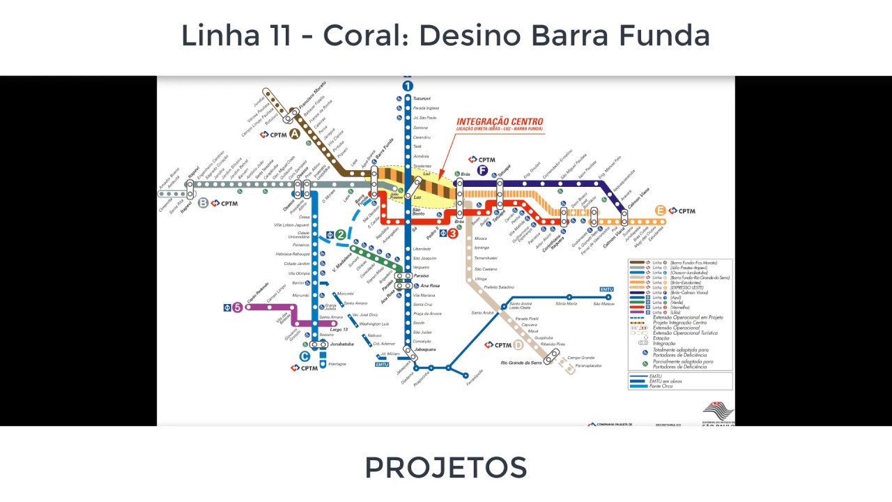 CCO #04 - Linha 11 Coral na Estação Barra Funda - YouTube