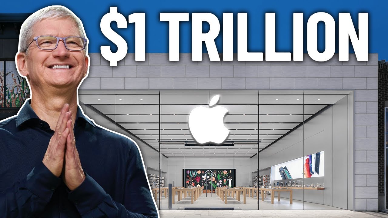 How Apple Makes Billions - How the Company Gets Away With Being So ...