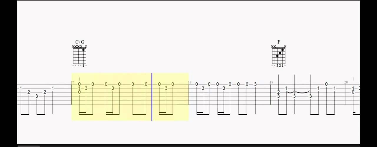 Guitar Tab Taylor Swift Fingerstyle Back to December Easy Arrangement ...