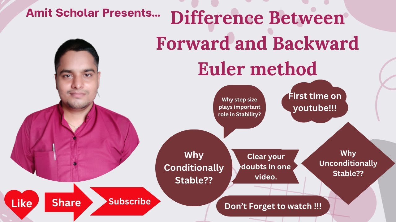 Difference between Forward and Backward Euler's method | #videos - YouTube