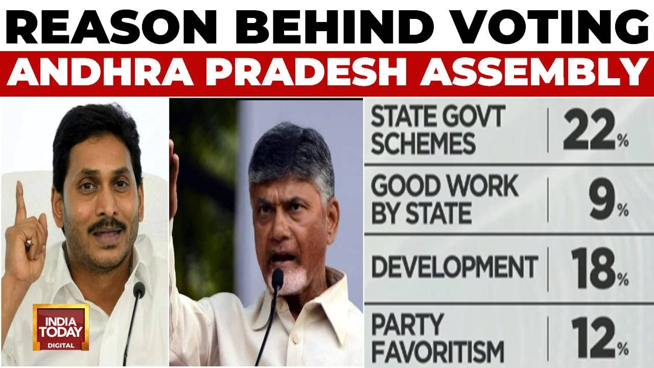 Take A Look At The Projected Seat Share In The Andhra Pradesh Assembly ...
