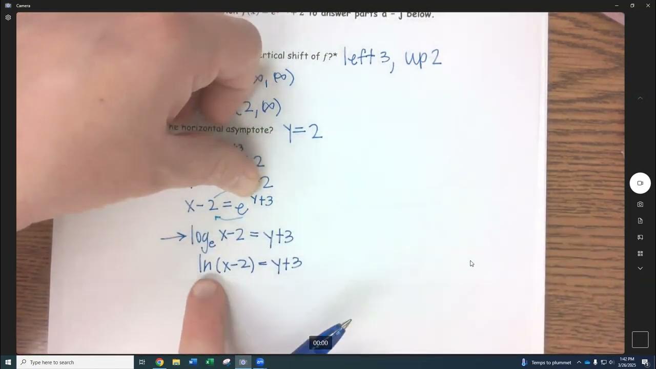 Transformations of Logarithmic Functions & Finding Its Inverse (Example 8) - YouTube