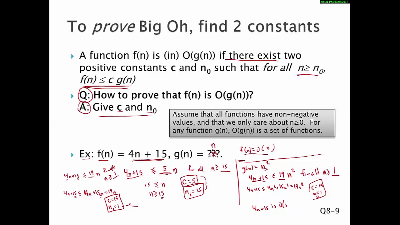 Definition of Big-Oh - YouTube