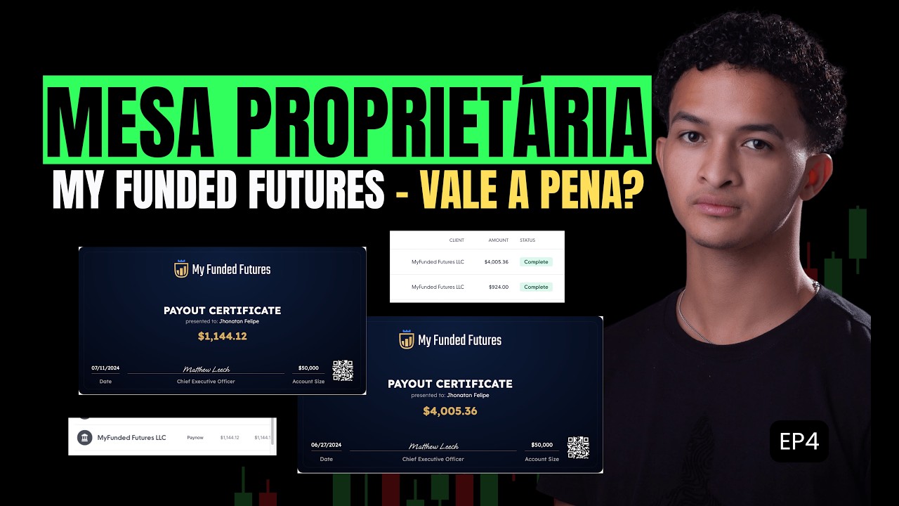 Como Ganhei R 6 118 Em 1 Dia Na Mesa Proprietária My Funded Futures