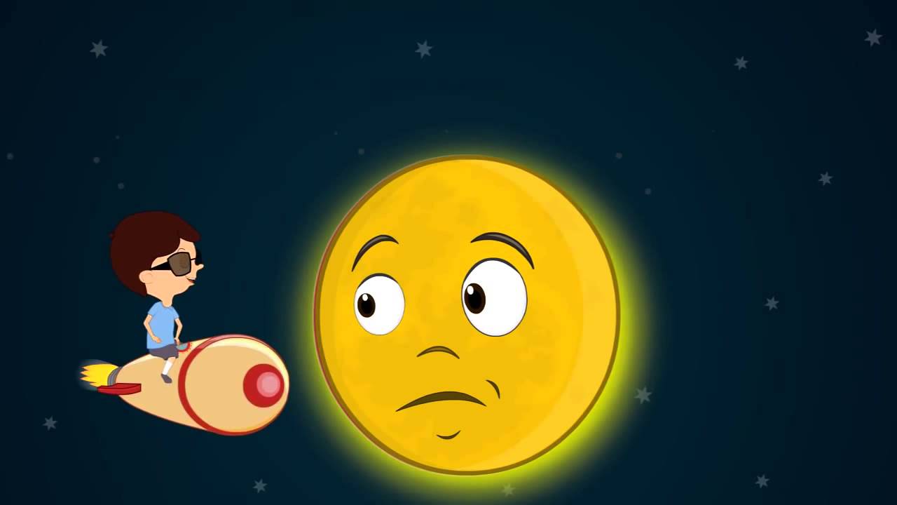 Planets of the Solar System Videos for Kids - YouTube