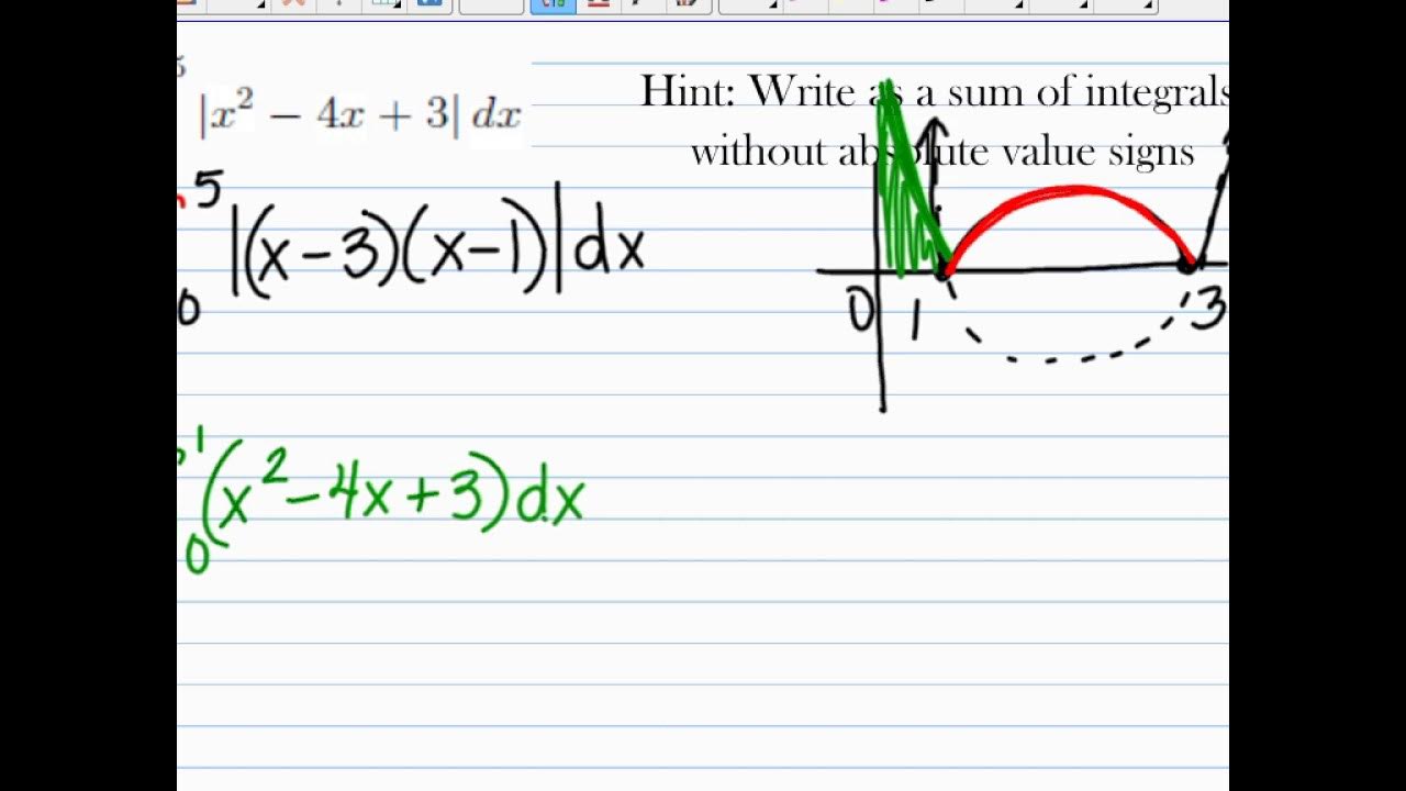Finding The Definite Integral Of An Absolute Values Function Youtube