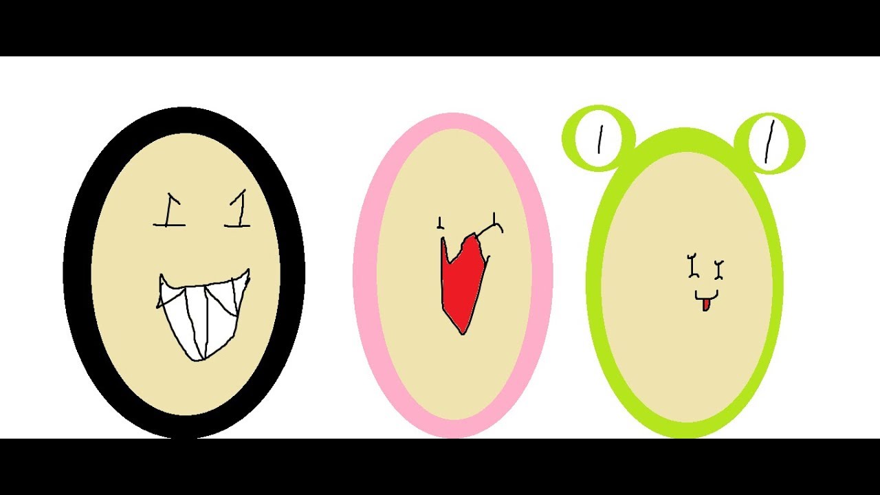 All Filthy Frank Characters - YouTube