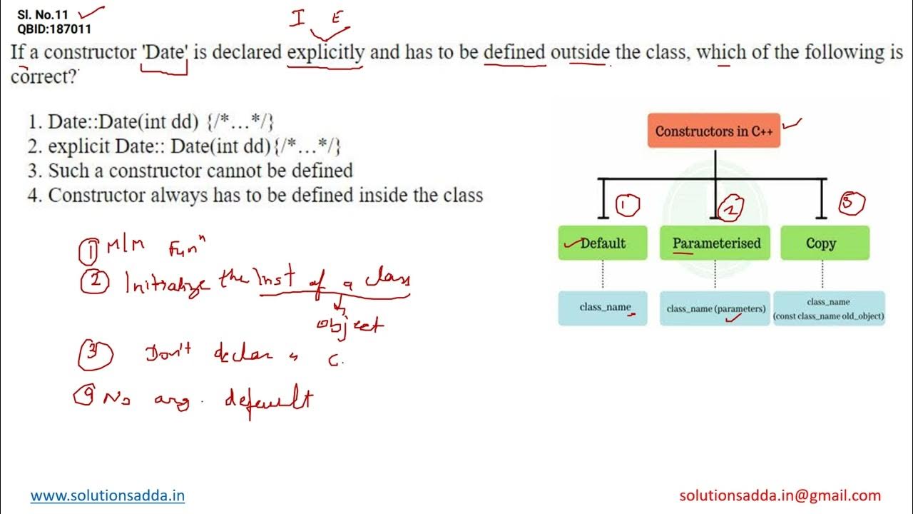 NTA UGC NET DEC-2022 PAPER-2 | OOPS | CONSTRUC | UGC NET TEST SERIES ...