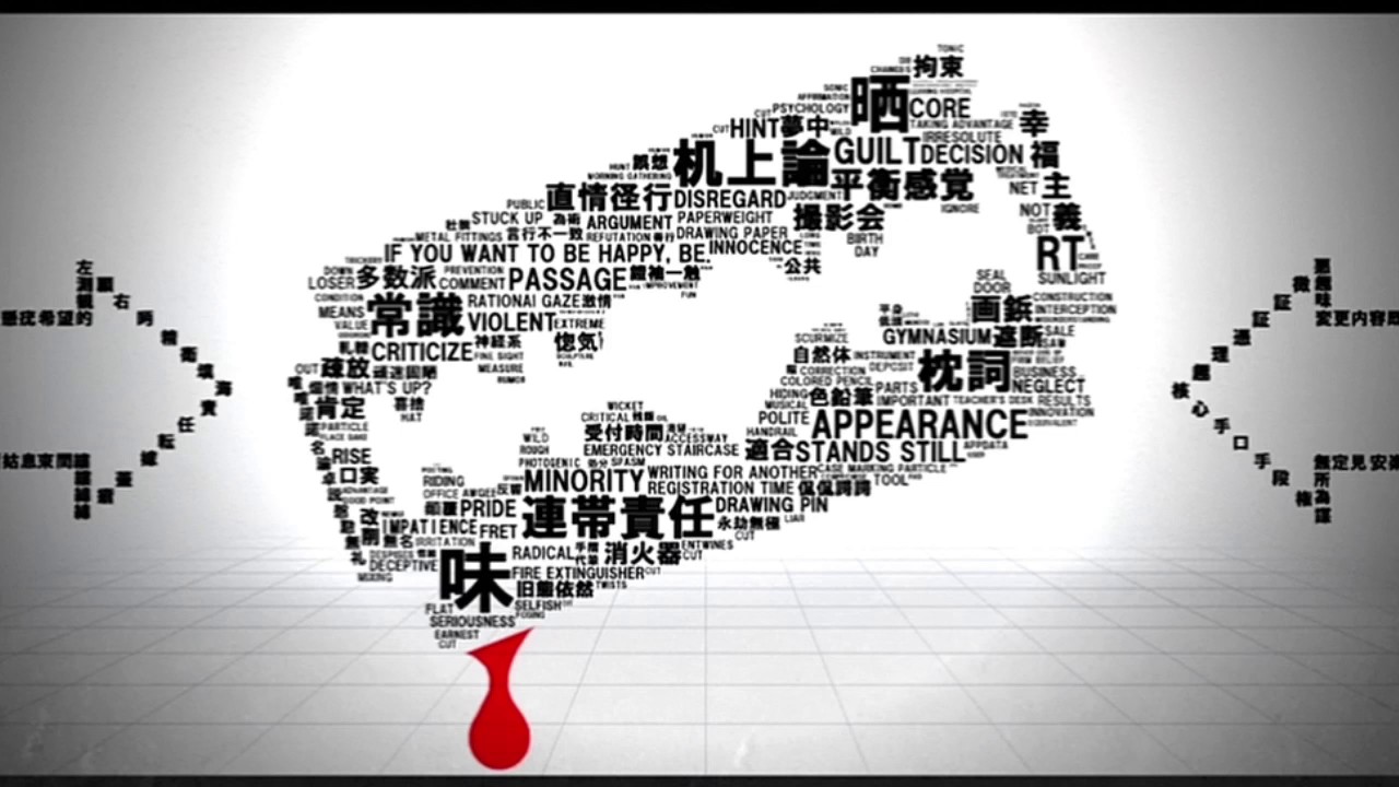 Brain Revolution Girl (2016 Version) - MARETU - YouTube