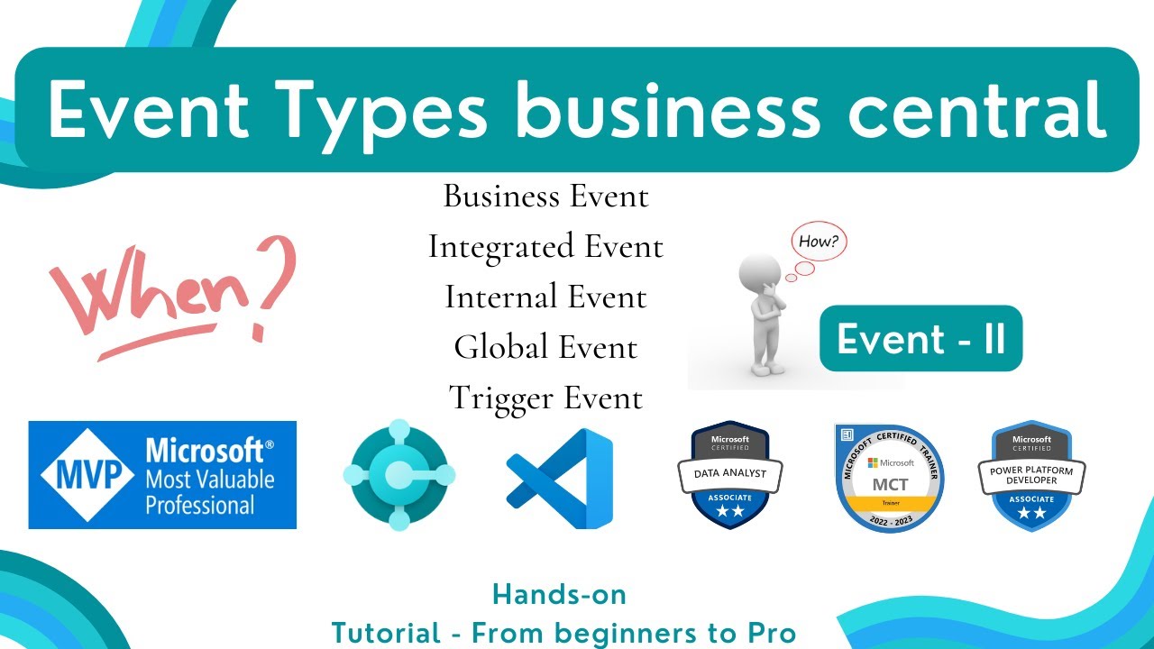 Event Types In Business Central Event Subscriber Types Business Event Types In Business Central Event Subscriber Types Business