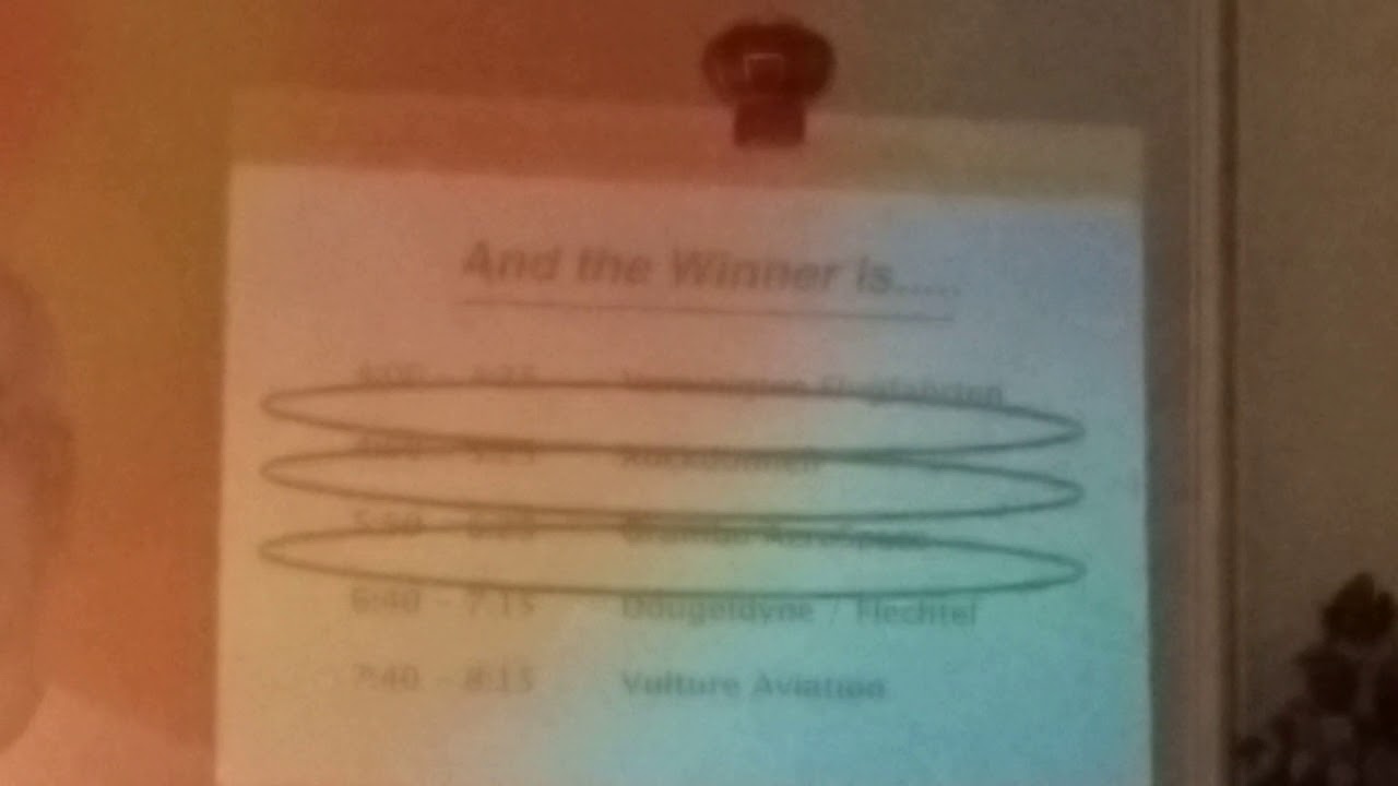 ARSSDC Results 2019 - YouTube