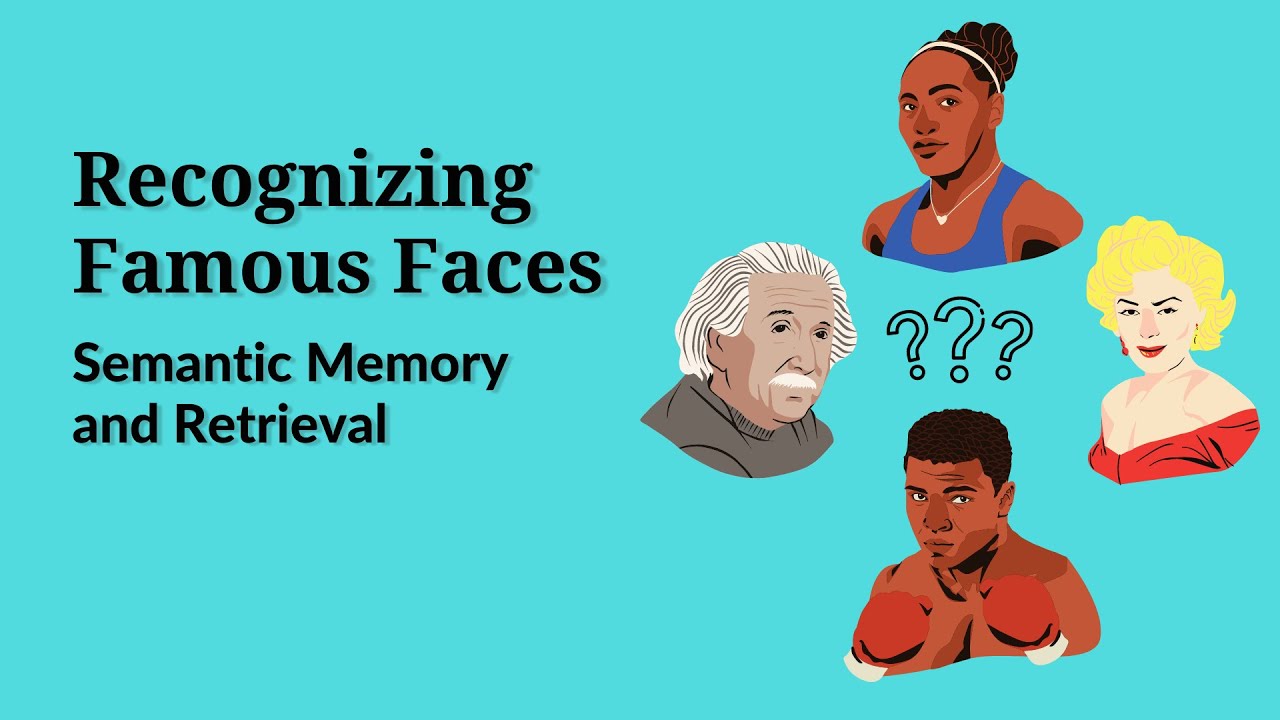 Recognizing Famous Faces (Word-Finding for Mild Cognitive Impairment ...