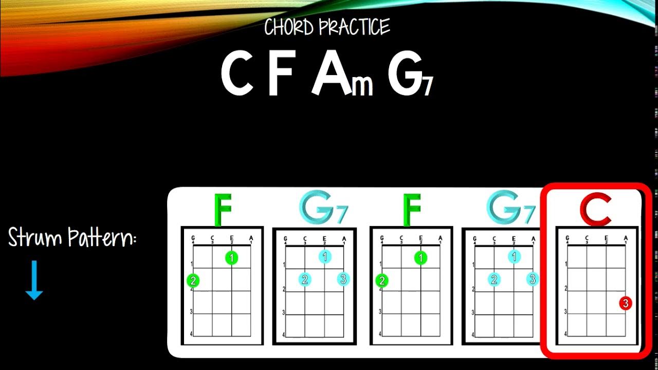 Ukulele Chord Practice-C F Am G7 - YouTube