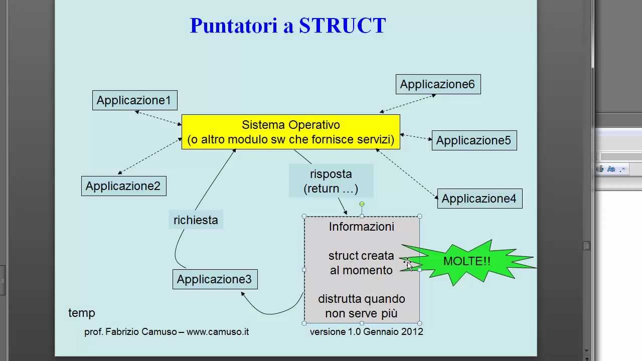 Corso C++ ITA 34 Ram dinamica: vettori di puntatori a struct - il ...