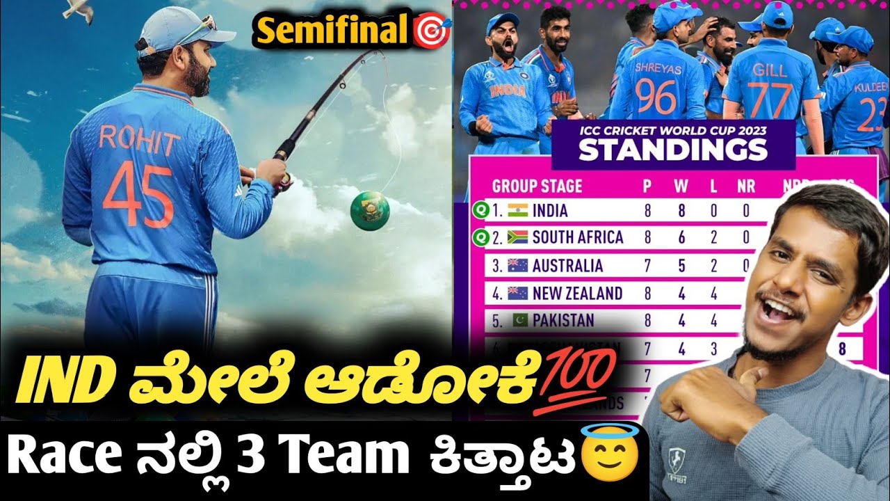 ICC ODI Worldcup 2023 points table analysis after IND vs SA Kannada ...