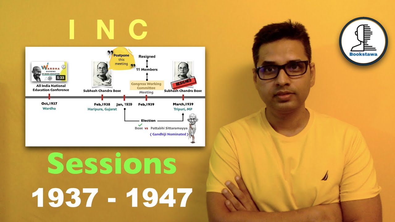 INC Sessions ( 1937 - 1947 ) | Indian National Congress - YouTube