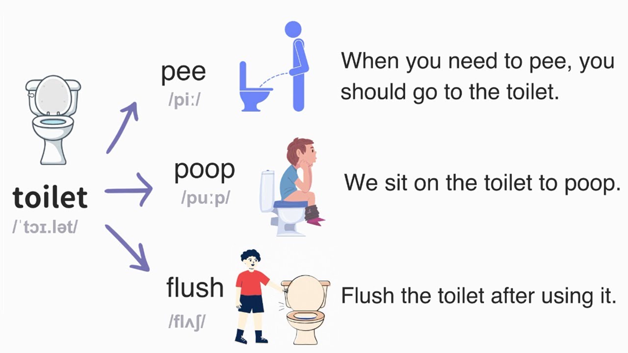 Quick and Easy English Vocabulary Tips | The Fun Way to Learn - YouTube