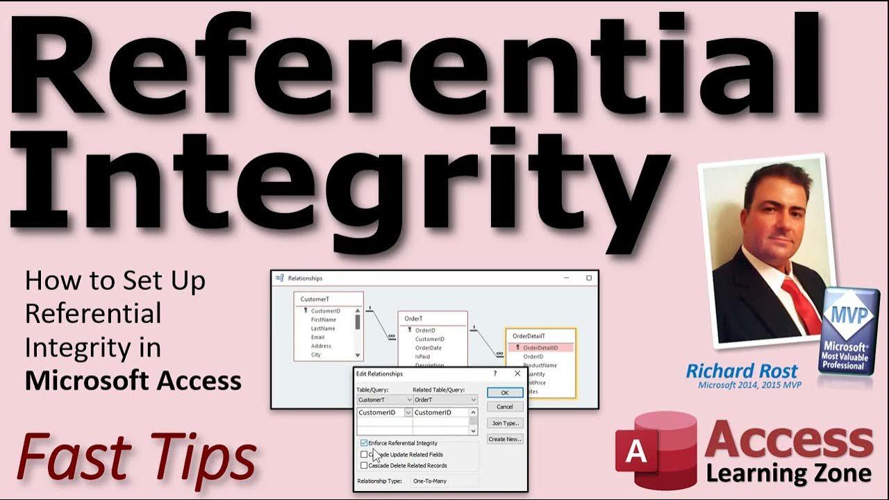 How to Set Up Referential Integrity in Microsoft Access. Prevent ...