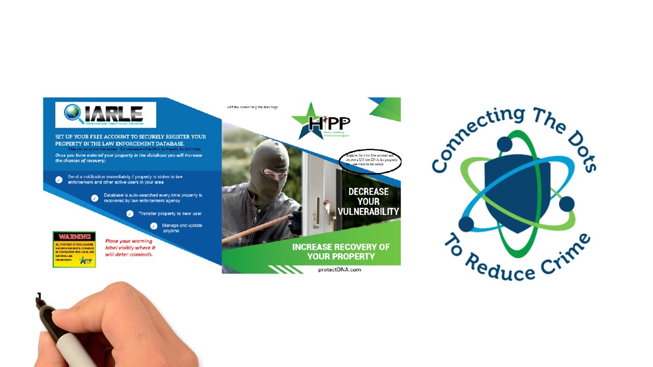 Microdot Technology - YouTube