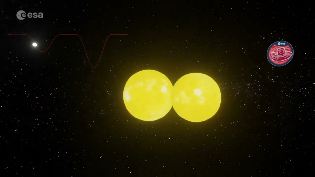 DESCUBRIMIENTO DE UN EXOPLANETA CON UNA EXTRAÑA ÓRBITA INCLINADA ...