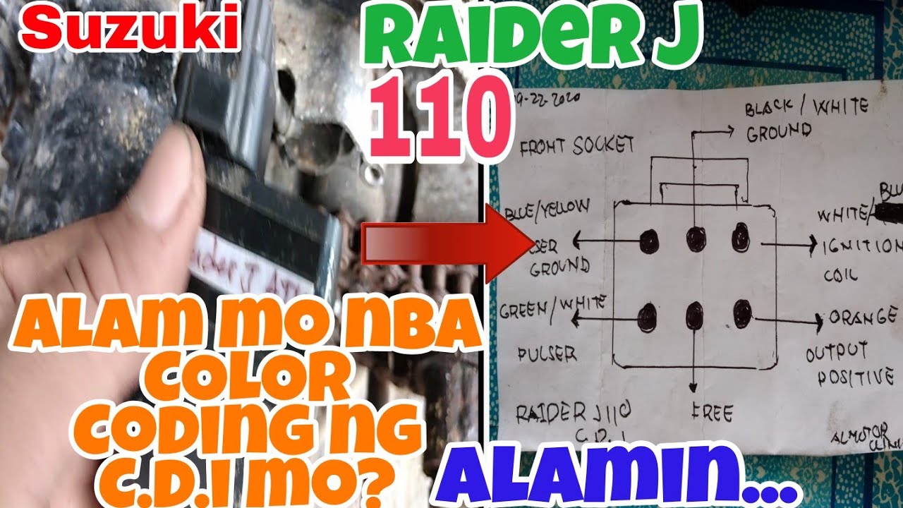 Suzuki Raider J 110 Alamin Ang color coding ng C.D.I at RECTIFIER at ...