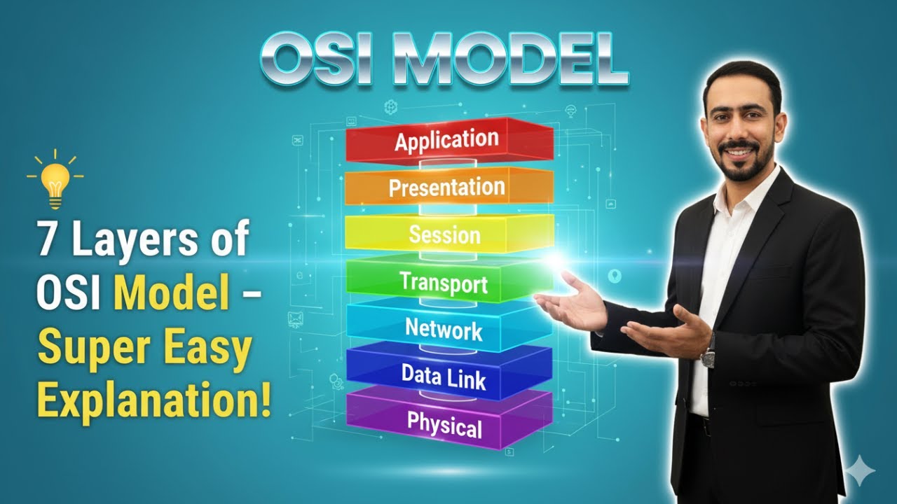 OSI Model Explained | 9th Class Computer Chapter 6 | 7 Layers of OSI in ...