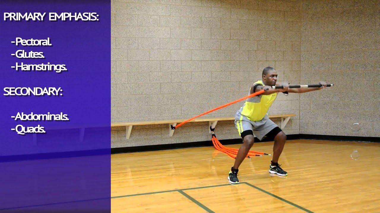 Stroops Fit Stik Pro -- Dynamic Turn and Press - YouTube