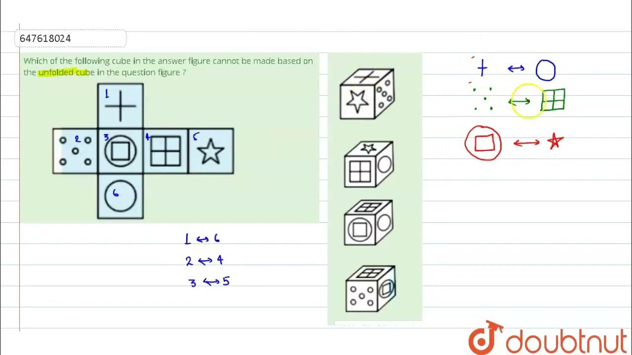 Which of the following cube in the answer figure cannot be made based on the unfolded cube in th ...