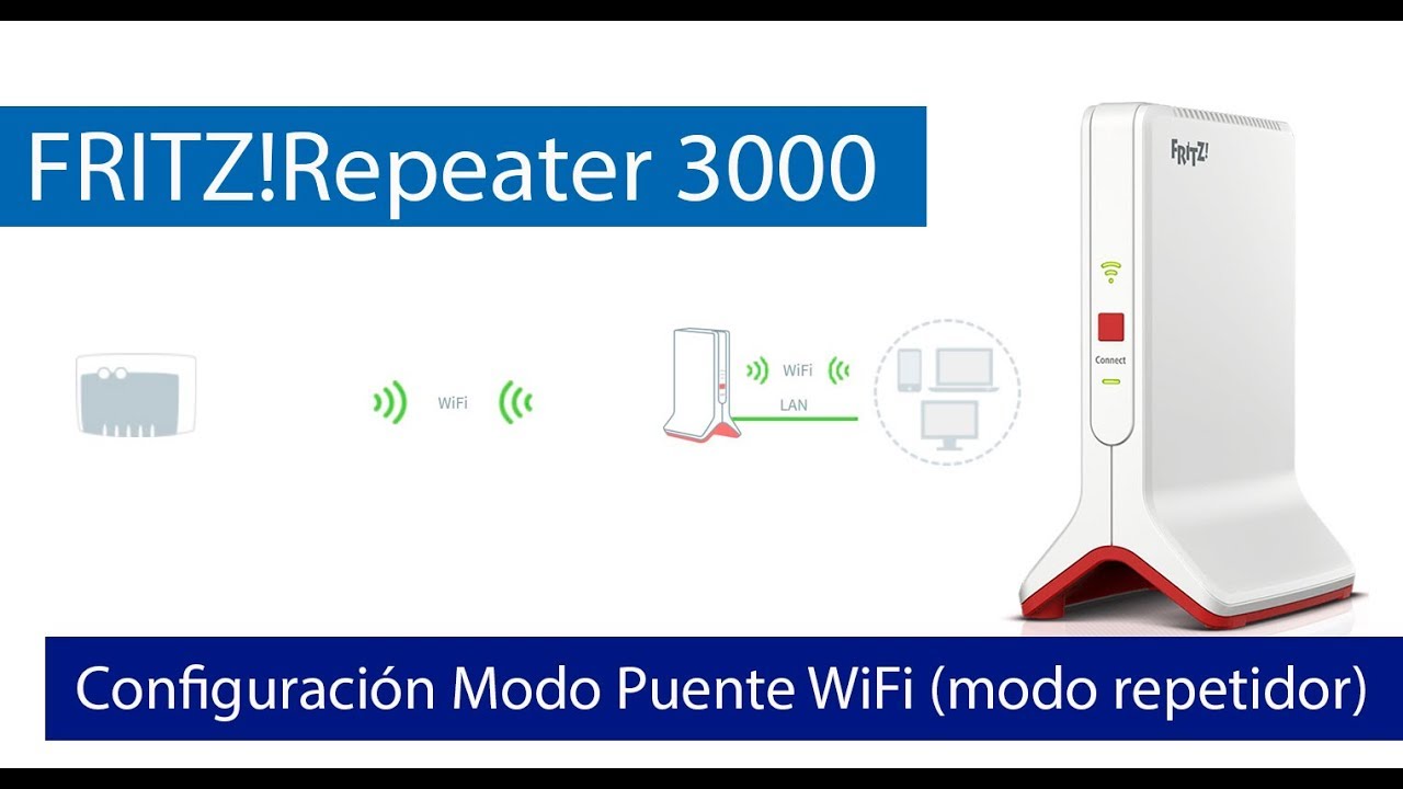 FRITZ!Repeater 3000 Modo Puente WiFi Modo Repetidor - YouTube