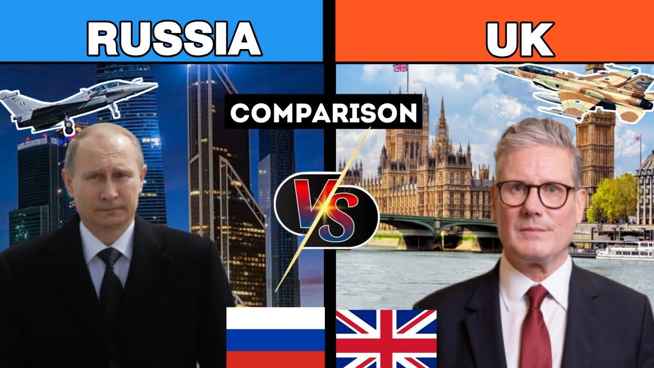 UK vs Russia | Military, Economy & Power Comparison 2025 - YouTube