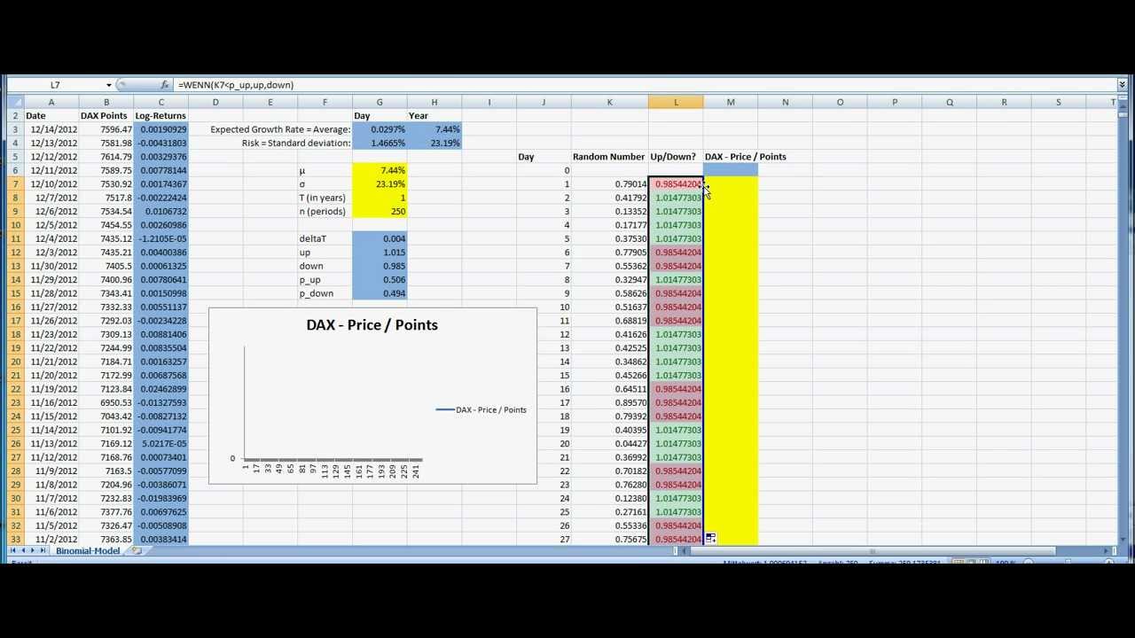 Simulation of Stock Prices in Excel (4/4): Binomial Model / Random Walk ...