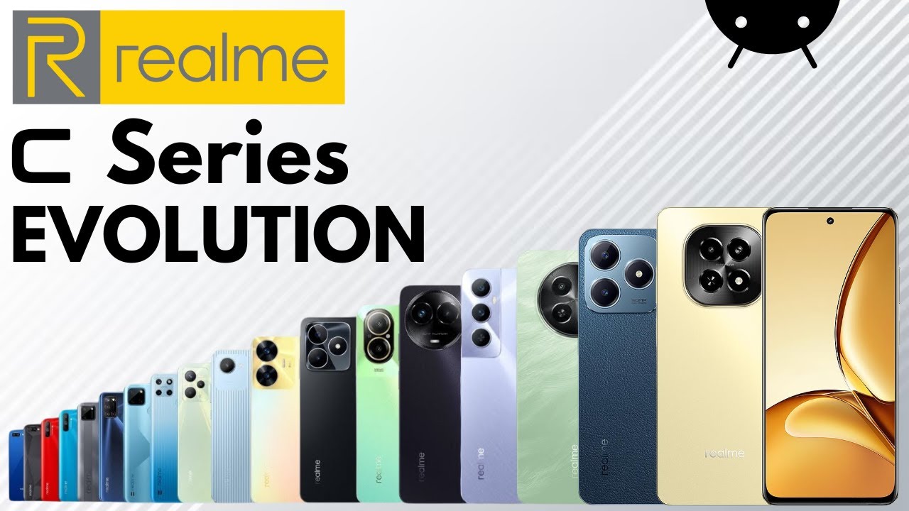Evolution Of Realme C Series || History Of Realme 2024 - YouTube