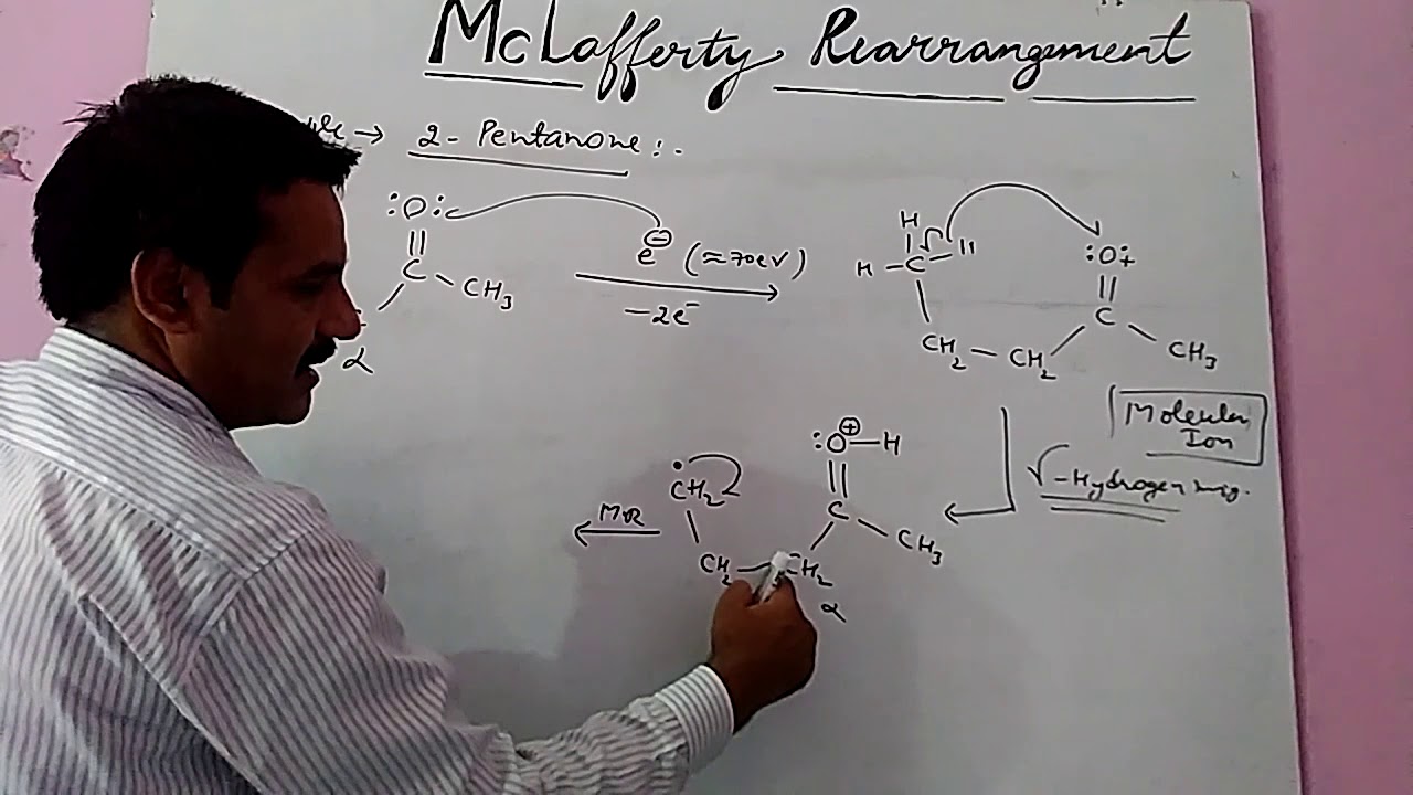 McLafferty Rearrangment: Mass spectrometry (Dr S S Chauhan) - YouTube