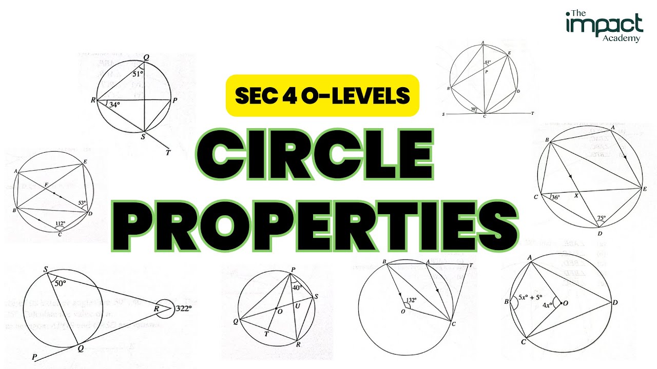 S4 Circle Properties - Watch These 75 Minute If You Want To Do Well For ...