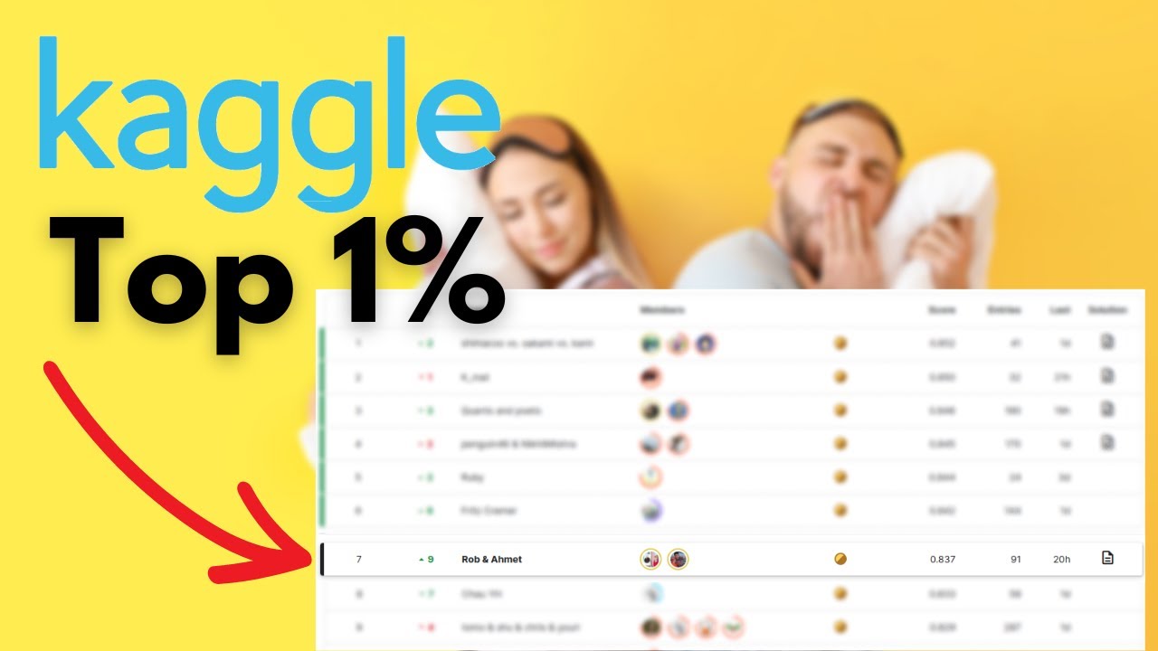 Top 1% Kaggle Solution - Sleep Detection - YouTube