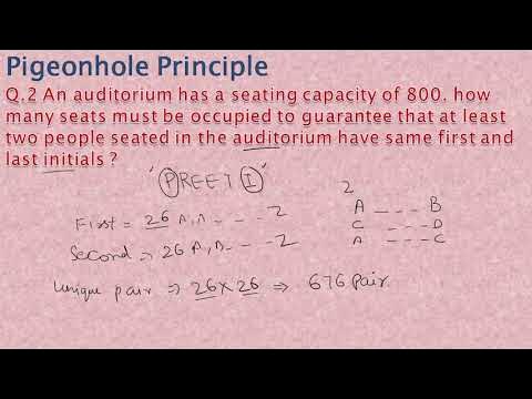 Pigeonhole Principle || MCS-013 (DISCRETE MATHEMATICS)BLOCK-2( BASIC COMBINATORICS) UNIT-6 - YouTube