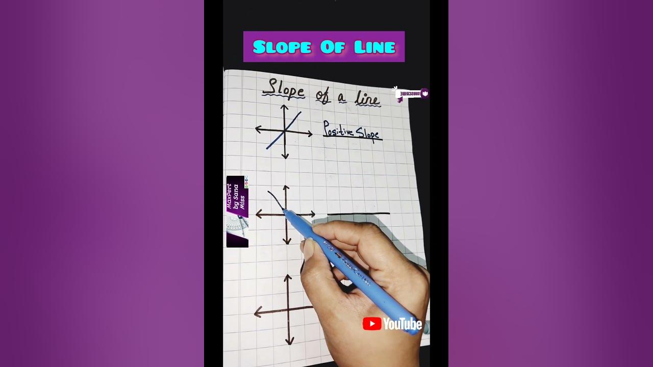 slope-of-line-short-trending-short-youtube