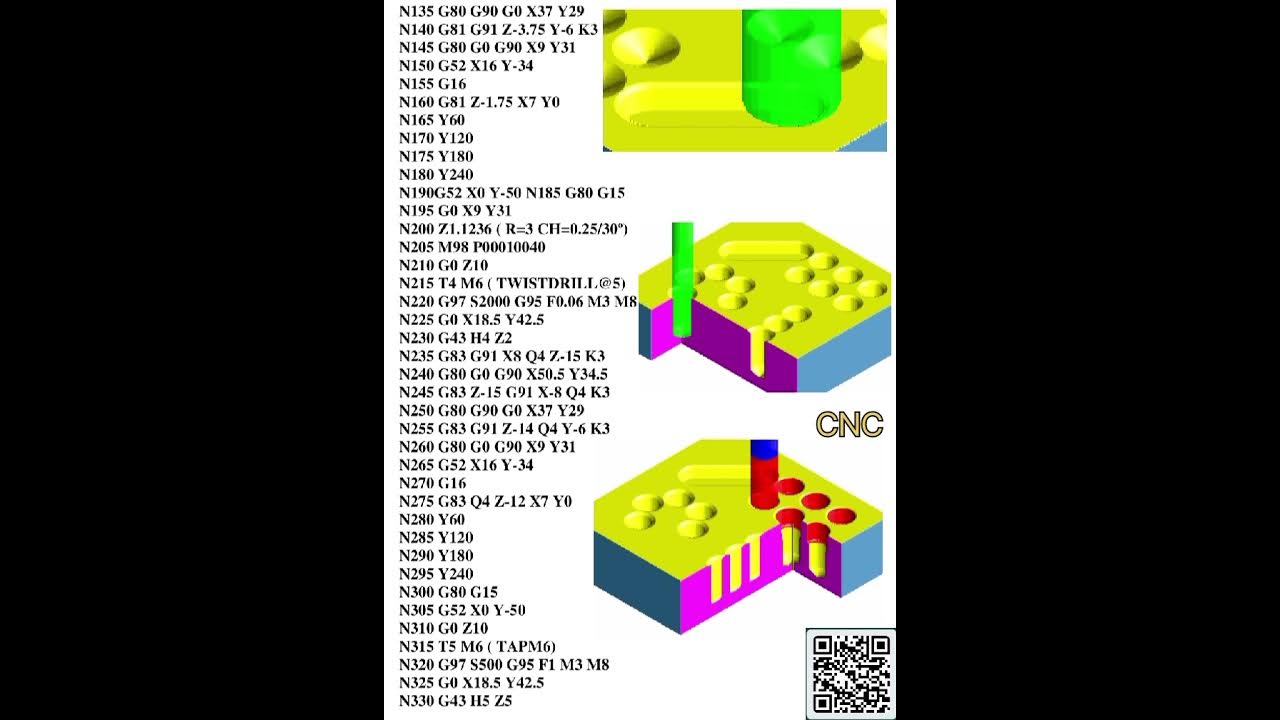Explanation of programming and operating CNC lathe machines with control turning CNC machining ...