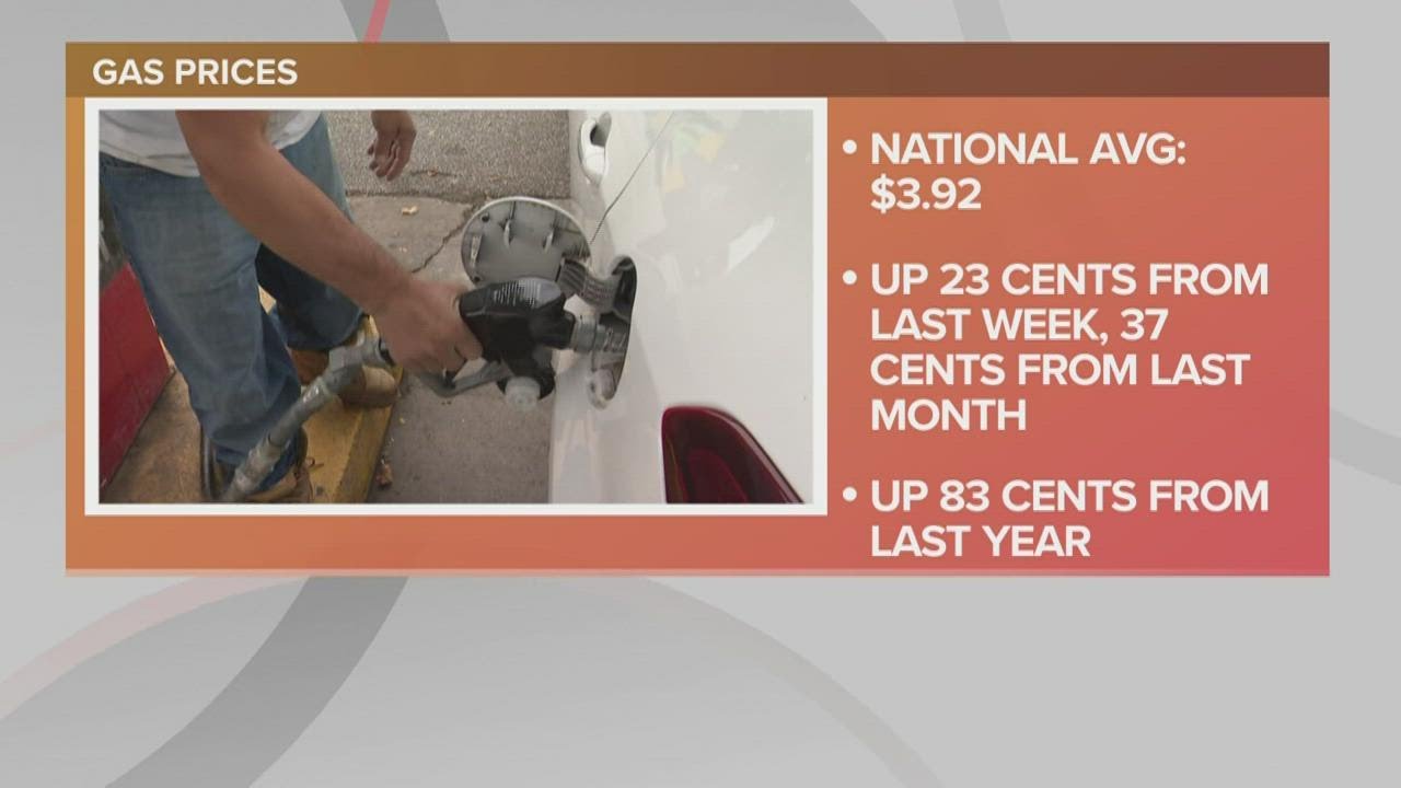 Gas prices spike 28 cents in Akron, 21 cents in Cleveland - YouTube